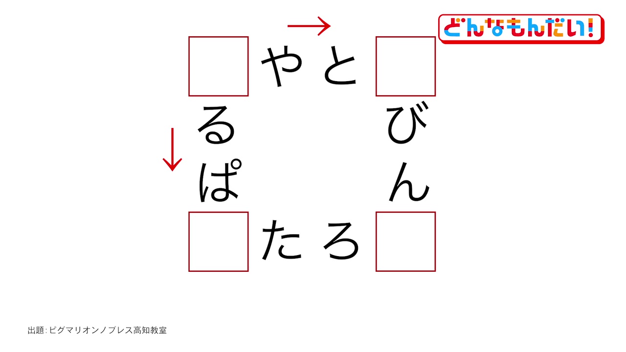 どんなもんだい ＃55 クロスワード問題 | KUTVテレビ高知