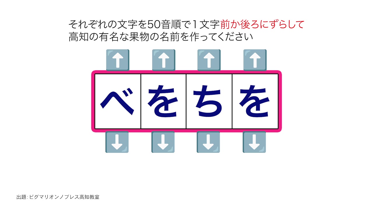 どんなもんだい ＃59 文字のスライドパズル | KUTVテレビ高知