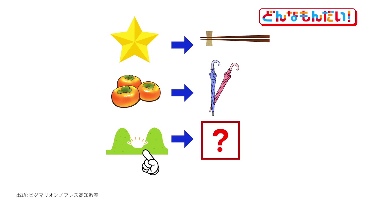 どんなもんだい ＃94 ひらめき問題 | KUTVテレビ高知