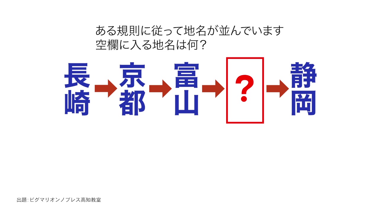 どんなもんだい ＃98 ひらめき問題 | KUTVテレビ高知